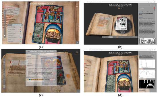 “Codex 4D” Project: Interdisciplinary Investigations on Materials and ...