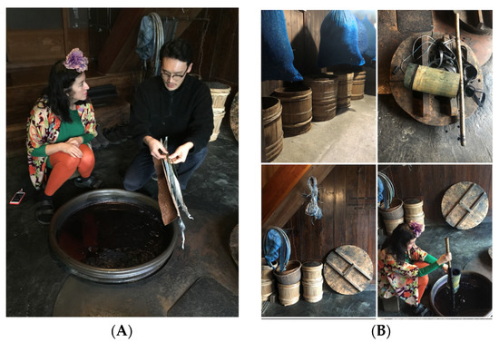 Heritage | Free Full-Text | Traditional Fish Leather Dyeing Methods ...