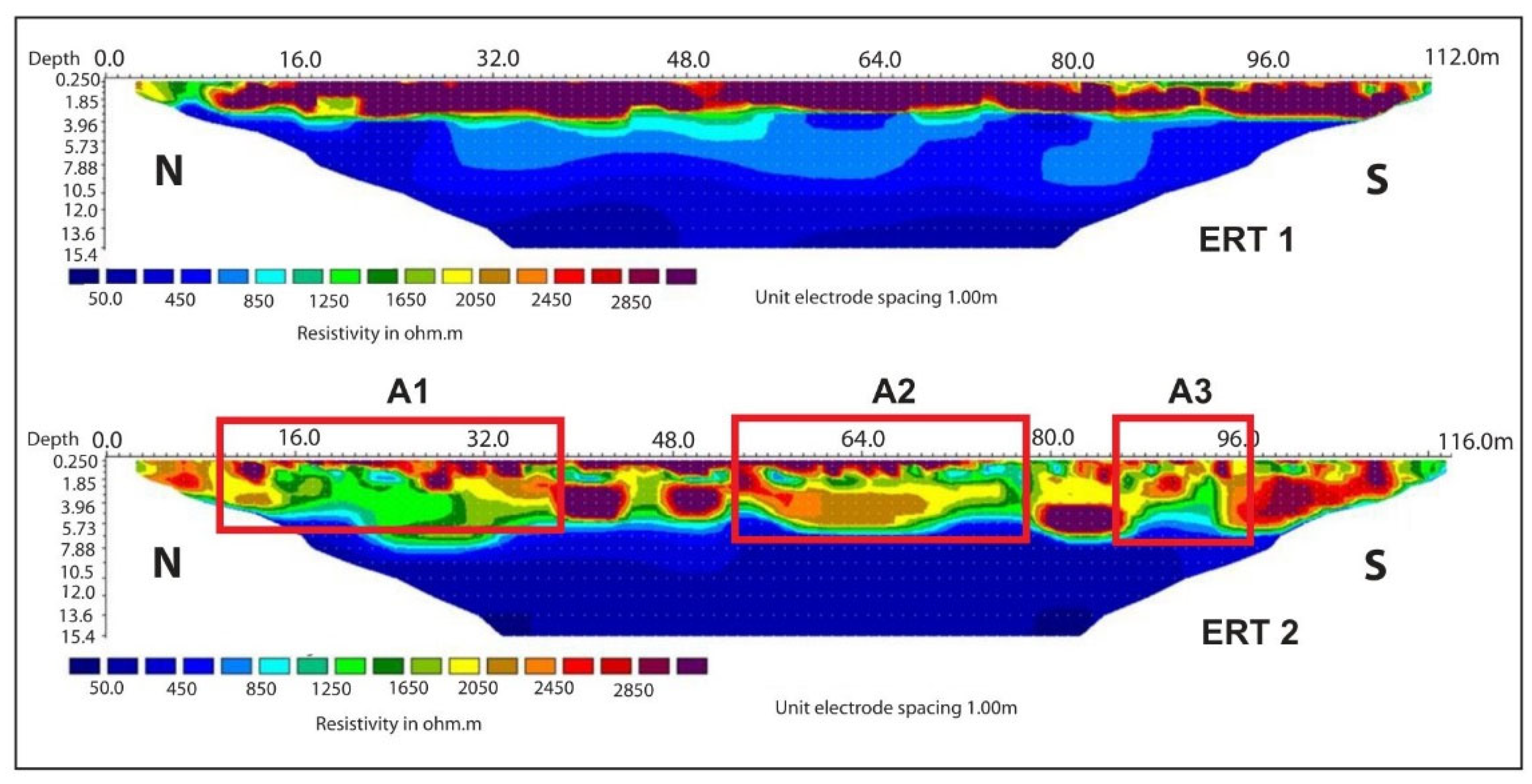 Using Geophysics to Locate Holocaust Era Mass Graves in Jewish ...