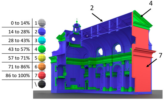 Quantifying Uncertainty in Hypothetical 3D Reconstruction—A User ...