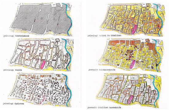 The Miskolc Method: Modelling the Evolution of a Natural City with ...