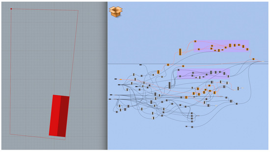 The Miskolc Method: Modelling the Evolution of a Natural City with ...
