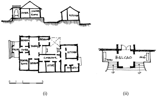 Threshold Spaces: The Transitional Spaces Between Outside and Inside in ...