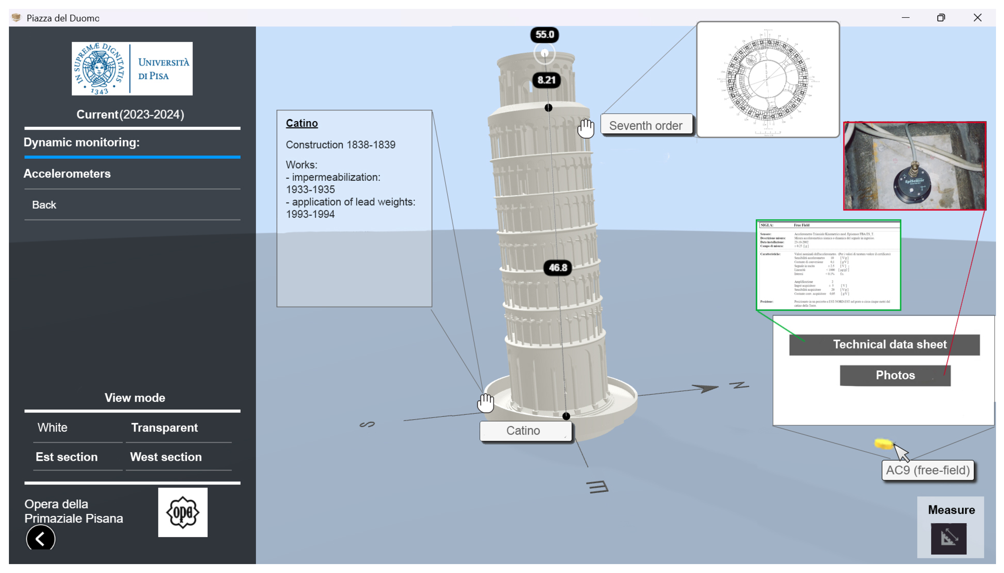 Interactive Visualization Tools for Managing the Monitoring System of ...
