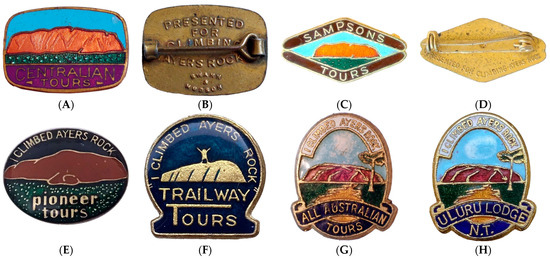 Badges of (Dis-)Honour: Manifesting the ‘Conquest’ of Uluṟu via ...