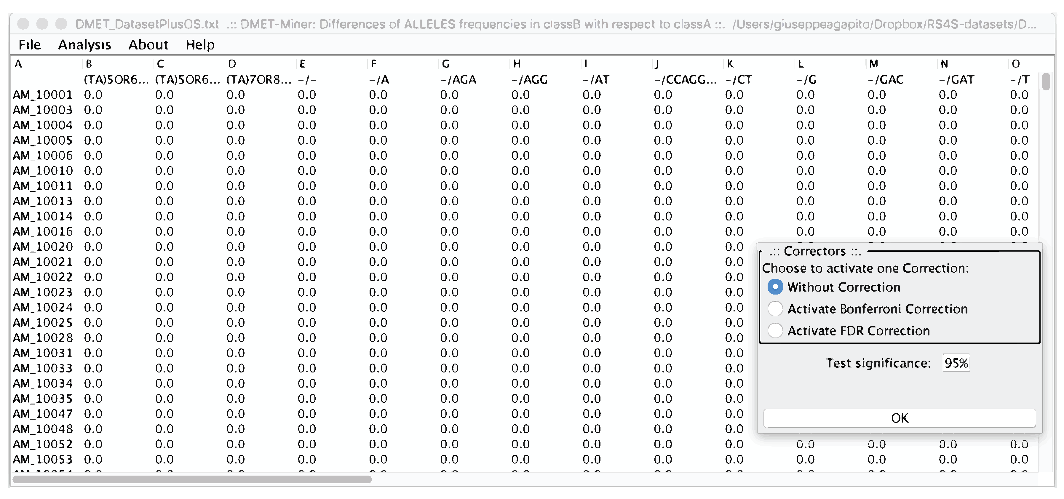 A Parallel Software Pipeline for DMET Microarray Genotyping Data Analysis