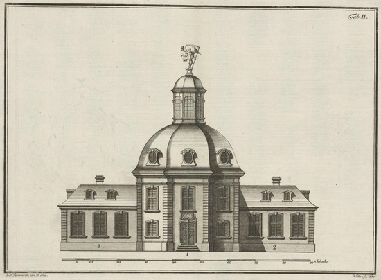 Urbanization, Bourgeois Culture, and the Institutionalization of the ...