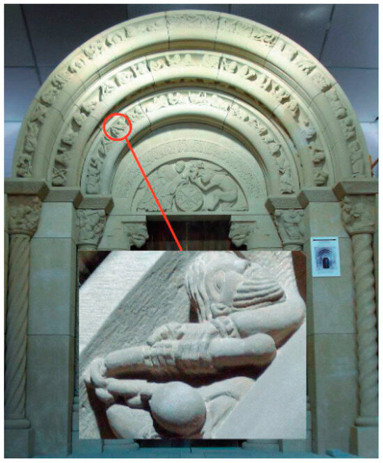 Fantastic Flails and Where to Find Them: The Body of Evidence for the ...