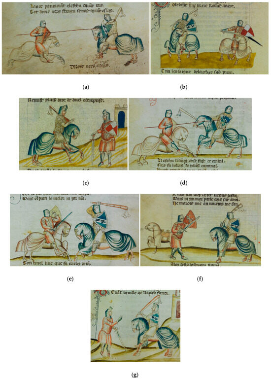 Fantastic Flails and Where to Find Them: The Body of Evidence for the ...