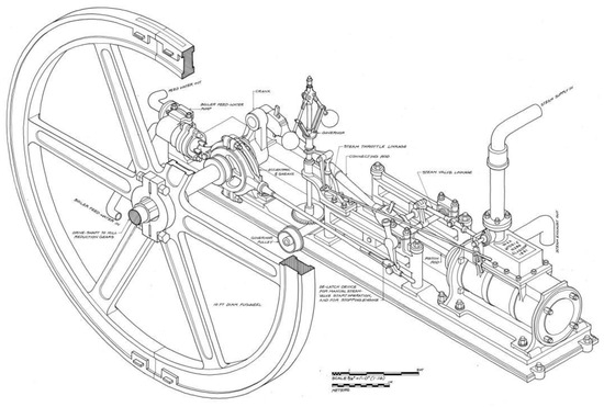 Stationary Steam Engines in Puerto Rico and the U.S. Virgin Islands