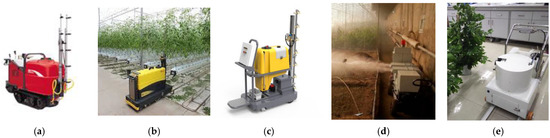 Development Status and Perspectives of Crop Protection Machinery and ...