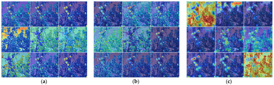 Lightweight Apple Detection in Complex Orchards Using YOLOV5-PRE