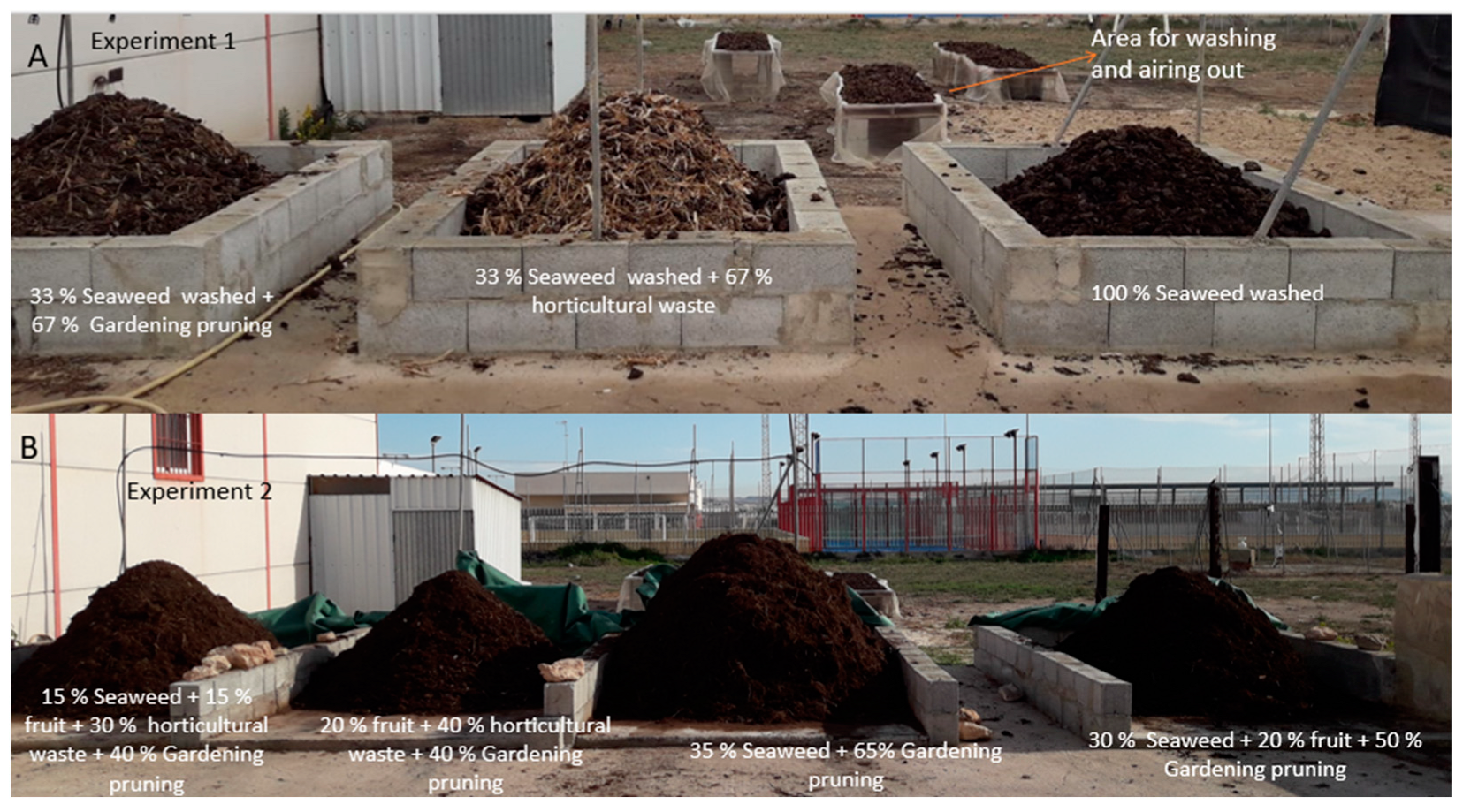 Characterization of Mixtures of Rugulopteryx okamurae Compost and Plant ...