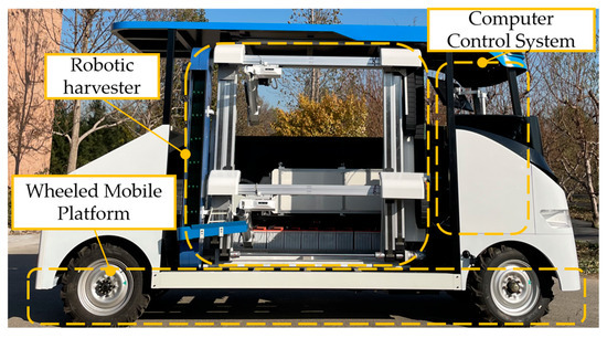 Design of and Experiment with a Dual-Arm Apple Harvesting Robot System