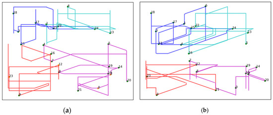 Dynamic Task Planning for Multi-Arm Harvesting Robots Under Multiple ...