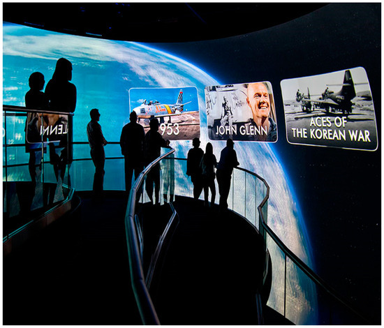 Virtual Dwelling and the Phenomenology of Experience: Museum Encounters ...