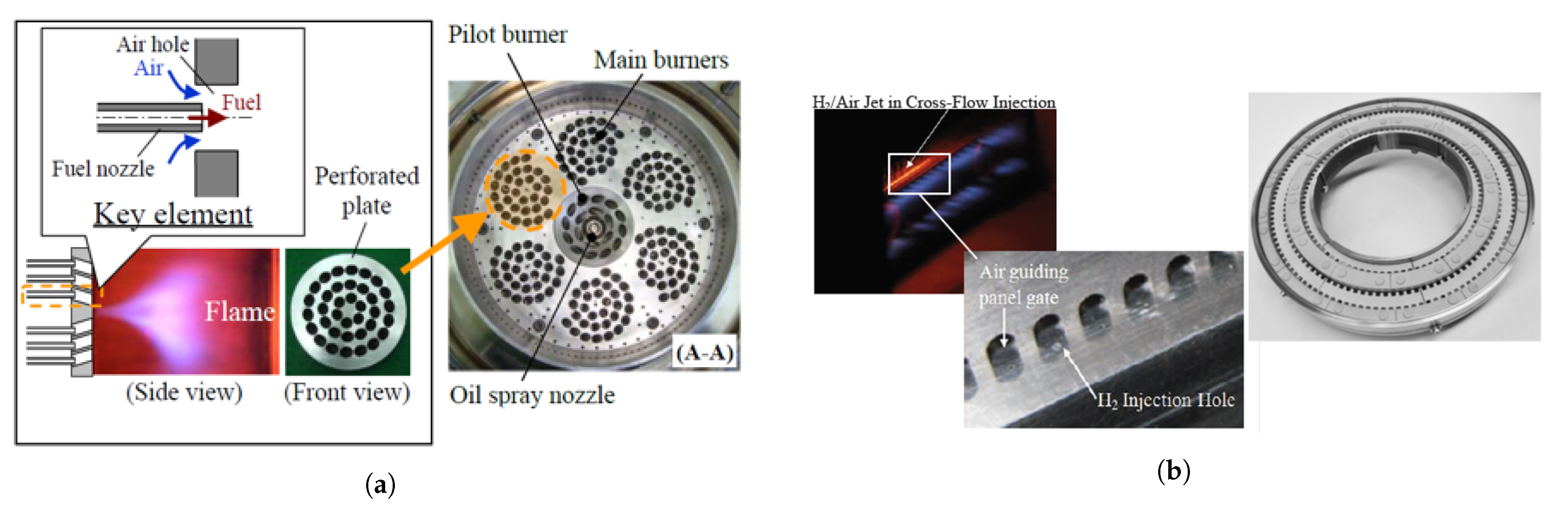 Thermoacoustic Instability Considerations for High Hydrogen Combustion in Lean Premixed Gas ...