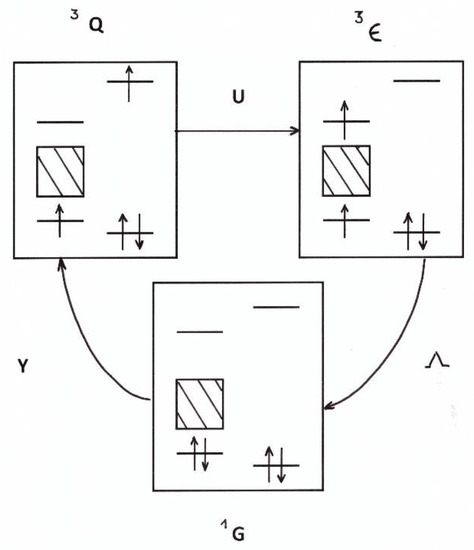 Hydrogen | Free Full-Text | Hydrogen Conversion in Nanocages