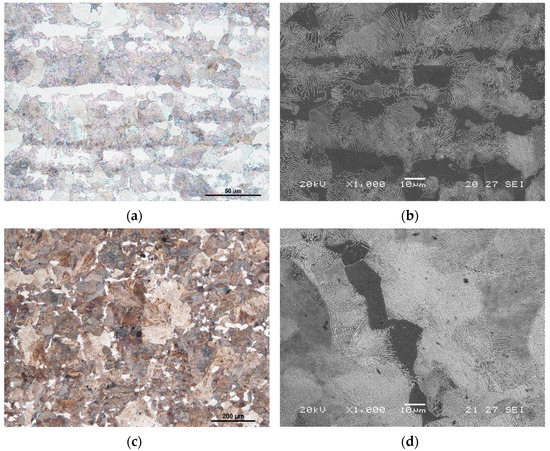 Hydrogen Diffusivity in Different Microstructures of 42CrMo4 Steel