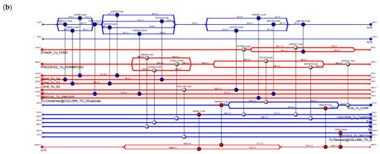 Hydrogen | An Open Access Journal from MDPI