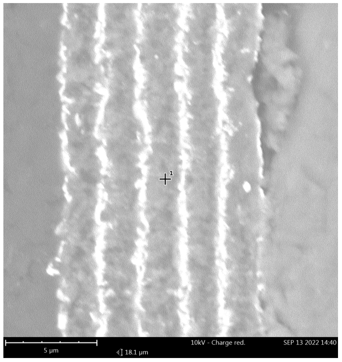 Investigation of Microscale Periodic Ni-Mg-Ni-Mg Film Structures as ...