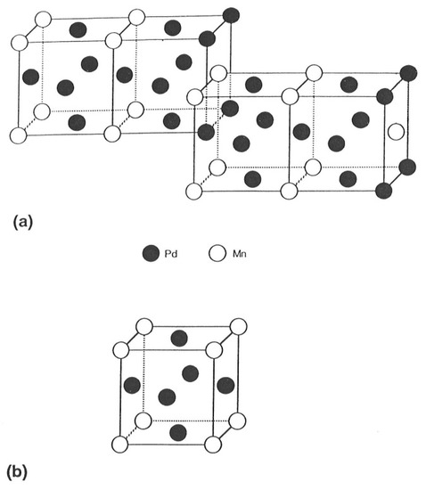 A Case Study Approach: Summary of Some Results on the Effects of ...