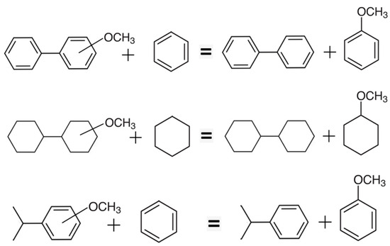 Thermodynamics of Reversible Hydrogen Storage: Are Methoxy-Substituted ...