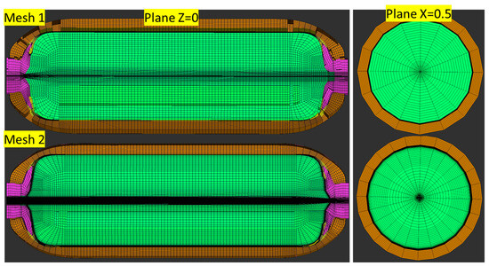 CFD Simulations of Hydrogen Tank Fuelling: Sensitivity to Turbulence ...