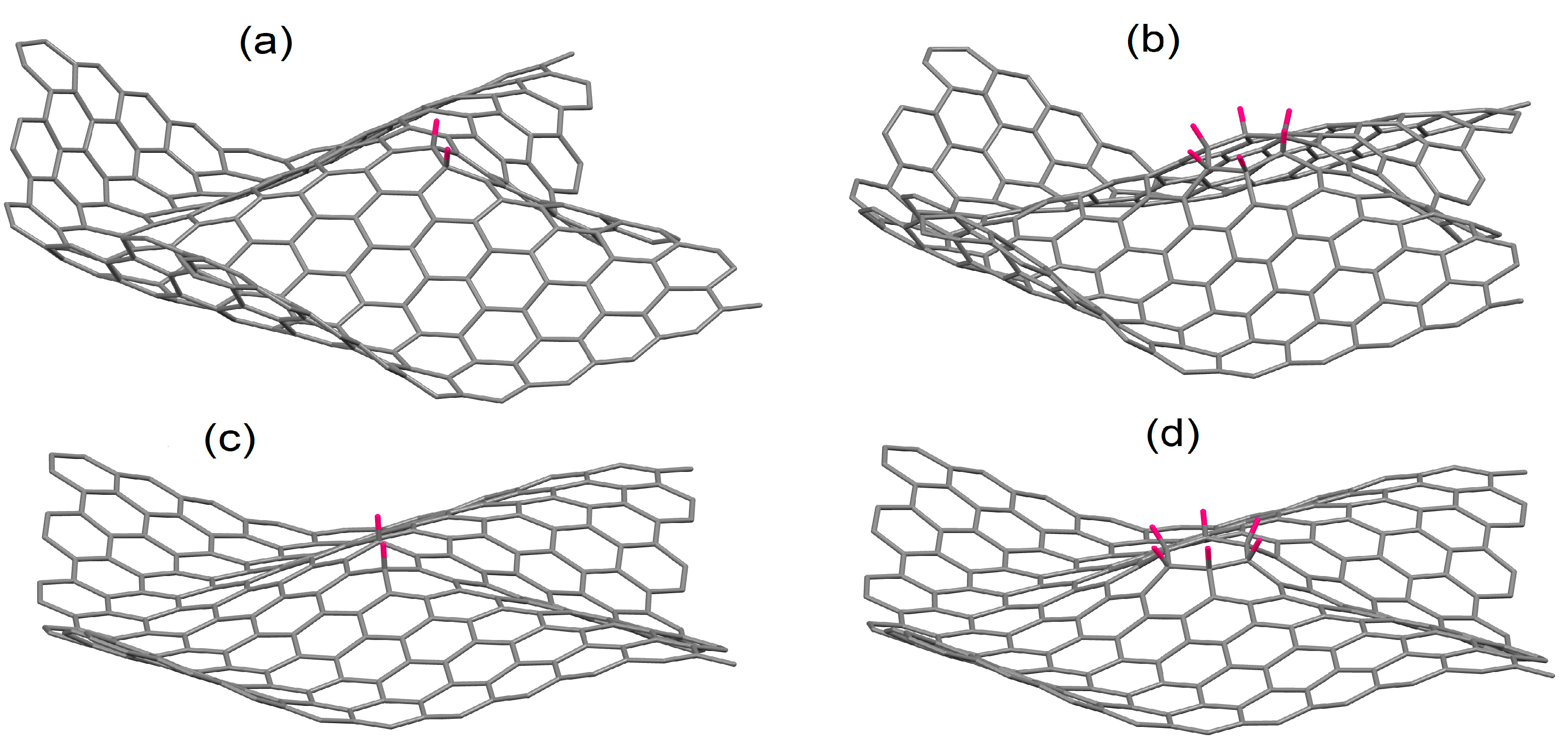 Compression-Induced Dehydrogenation of Graphene: Insight from Simulations