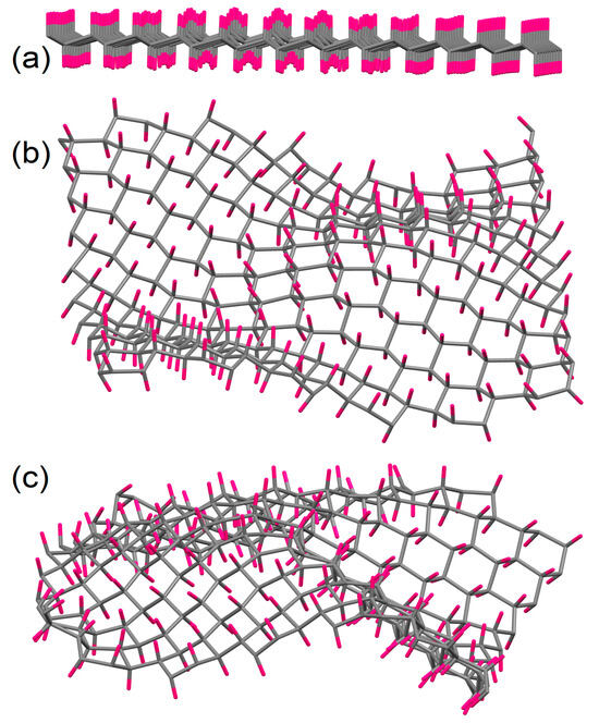 Compression-Induced Dehydrogenation of Graphene: Insight from Simulations