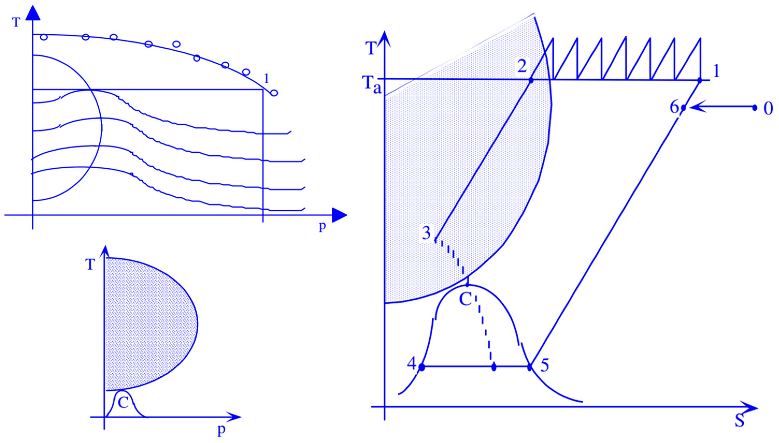 Hydrogen | Free Full-Text | Hydrogen Gas Compression for Efficient Storage: Balancing Energy and ...