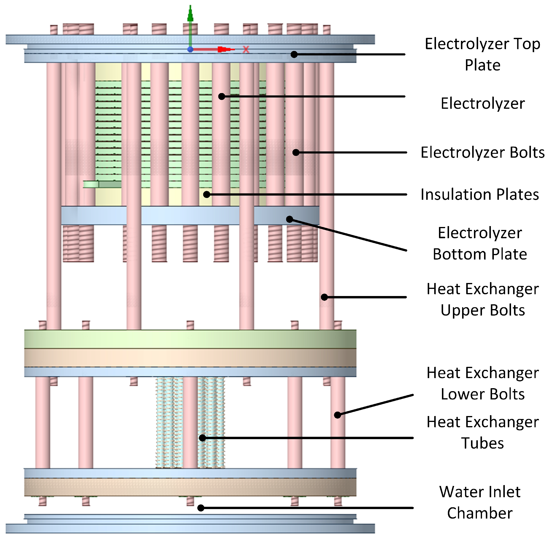 Design of a Proton Exchange Membrane Electrolyzer