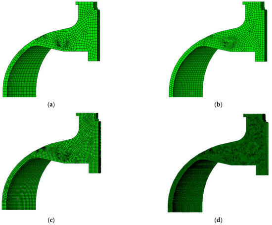 Finite Element Analysis Framework for Structural Safety Evaluation of ...