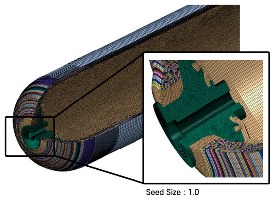Finite Element Analysis Framework for Structural Safety Evaluation of ...