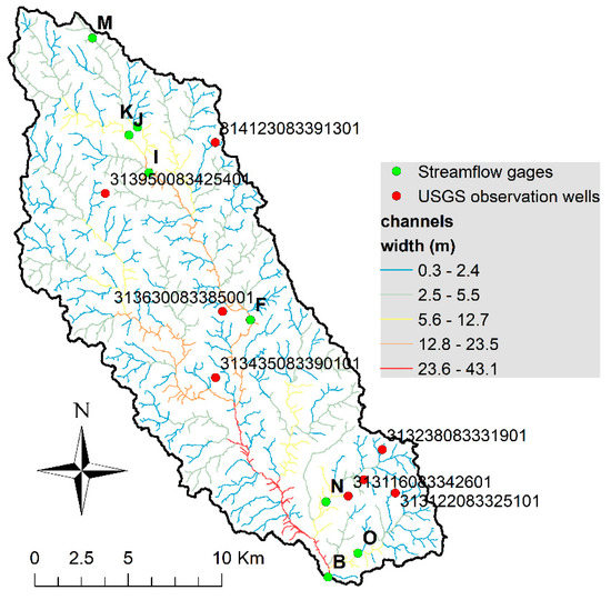 A New Physically-Based Spatially-Distributed Groundwater Flow Module ...