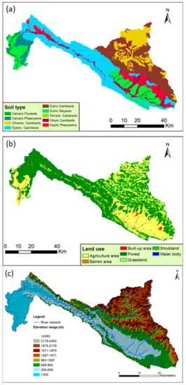 Impacts of Climate Change on Irrigation Water Management in the Babai ...