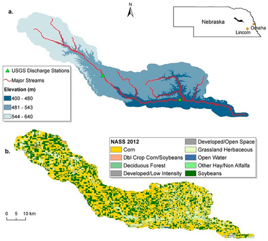 Modeling Water Quantity and Quality Nonlinearities for Watershed ...
