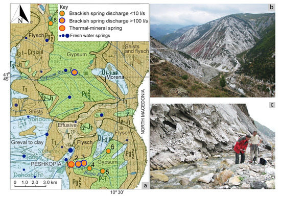 Hydrology | An Open Access Journal from MDPI