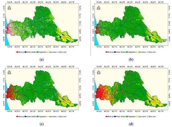 The Assessment of Climate Change Impacts and Land-use Changes on Flood ...