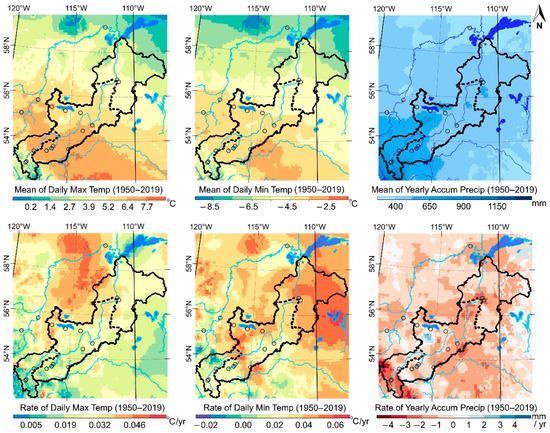 Long Term Trend Analysis of River Flow and Climate in Northern Canada