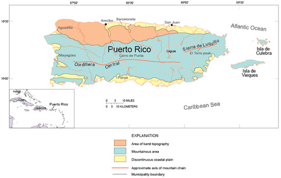 Hydrology | Free Full-Text | Insight into Hurricane Maria Peak Daily ...