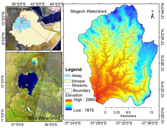Soil Erosion, Sediment Yield, and Runoff Modeling of the Megech Watershed Using the GeoWEPP Model