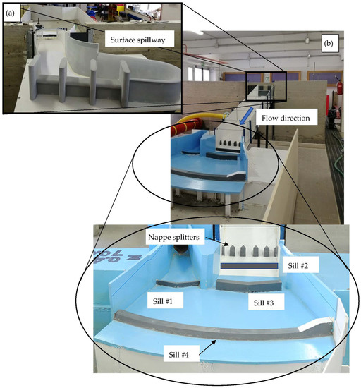 Numerical and Physical Modeling of Ponte Liscione (Guardialfiera ...