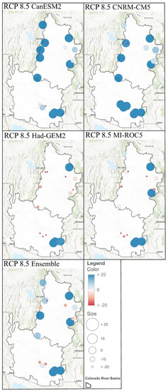 Hydrology | Free Full-Text | Future Colorado River Basin Drought and ...