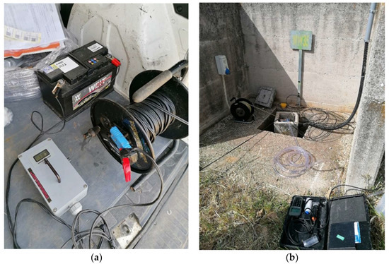 Hydrology | Free Full-Text | Combined Well Multi-Parameter Logs and Low ...