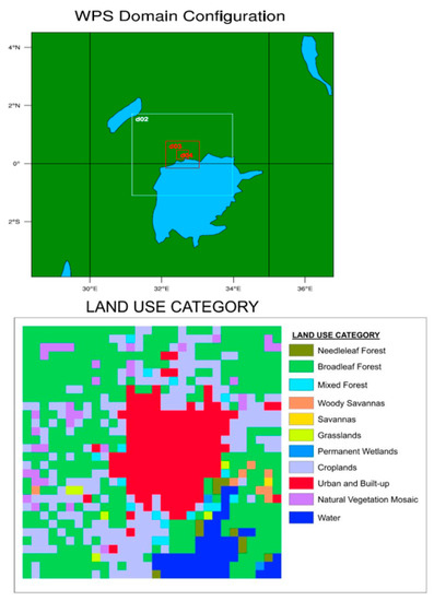Assessing the Impact of the Urban Landscape on Extreme Rainfall Characteristics Triggering Flood ...