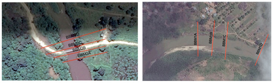 Hydrology | Free Full-Text | Determination of Environmental Flows in ...