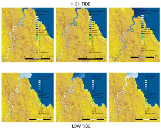 Hydrology | Free Full-Text | Determination of Environmental Flows in ...