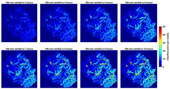 Spatial Evaluation of a Hydrological Model on Dominant Runoff Generation Processes Using Soil ...
