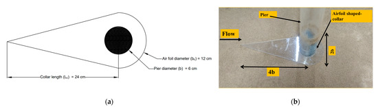 Scour Reduction around Bridge Pier Using the Airfoil-Shaped Collar